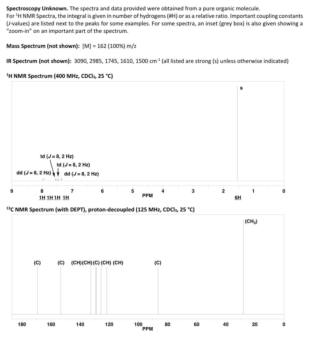 Solved Spectroscopy Unknown. The spectra and data provided | Chegg.com