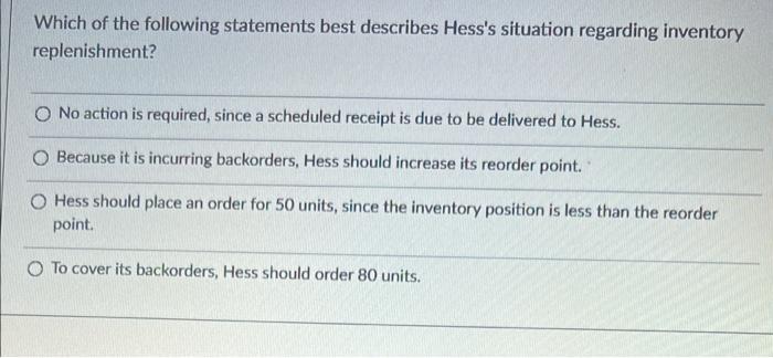 Solved On-hand inventory: 40 units Open orders (scheduled | Chegg.com