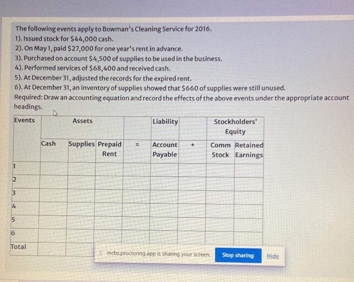 Solved The following events apply to Bowman's Cleaning | Chegg.com