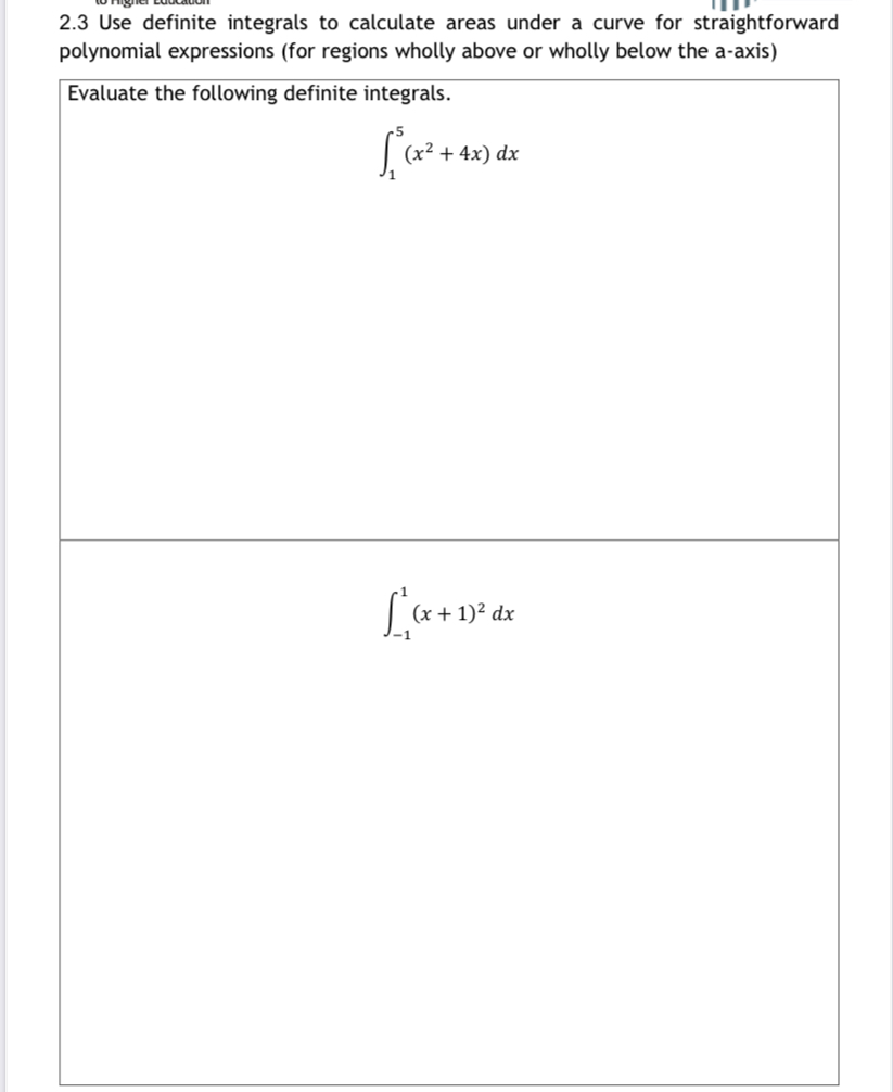 Solved 2.3 ﻿Use definite integrals to calculate areas under | Chegg.com