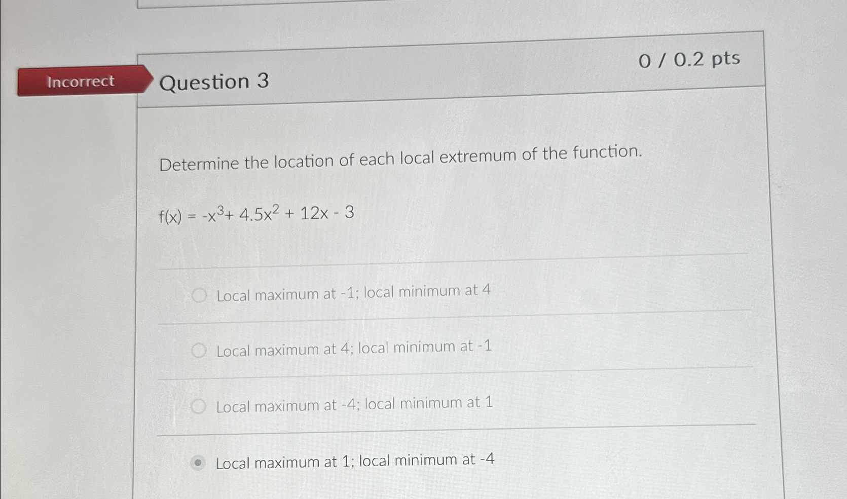 Solved Determine the location of each local extremum of the | Chegg.com