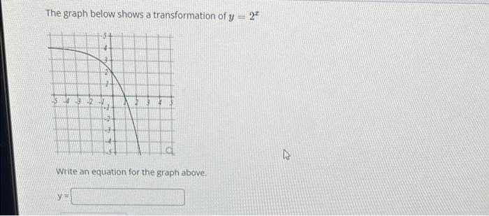 Solved The graph below shows a transformation of y=2x Write | Chegg.com