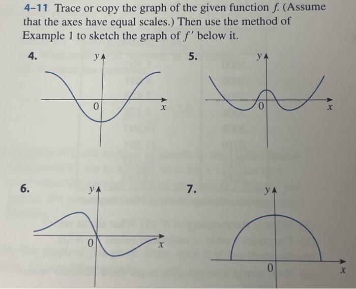 4-11 Trace or copy the graph of the given function f. | Chegg.com