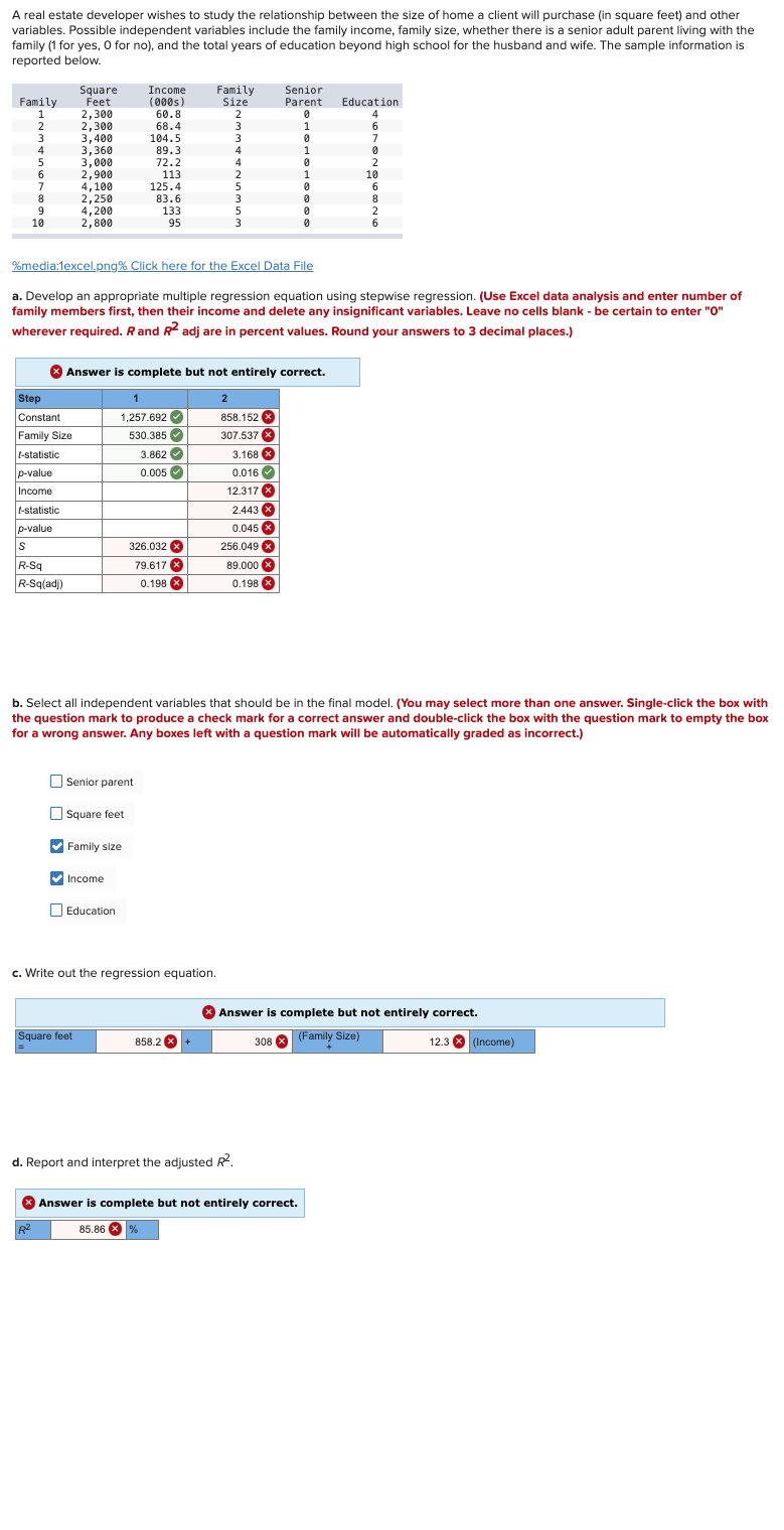 A real estate developer wishes to study the | Chegg.com