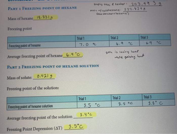 Solved PART 1 FREEZING POINT OF HEXANE empty tobe & beaker: | Chegg.com