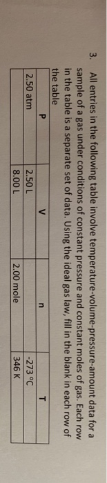 Solved 3. All entries in the following table involve | Chegg.com