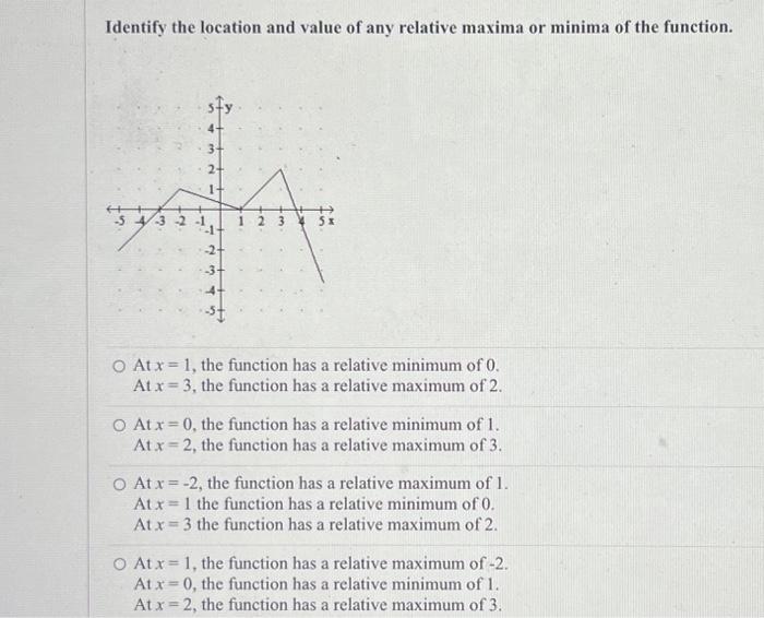 Solved Identify the location and value of any relative | Chegg.com