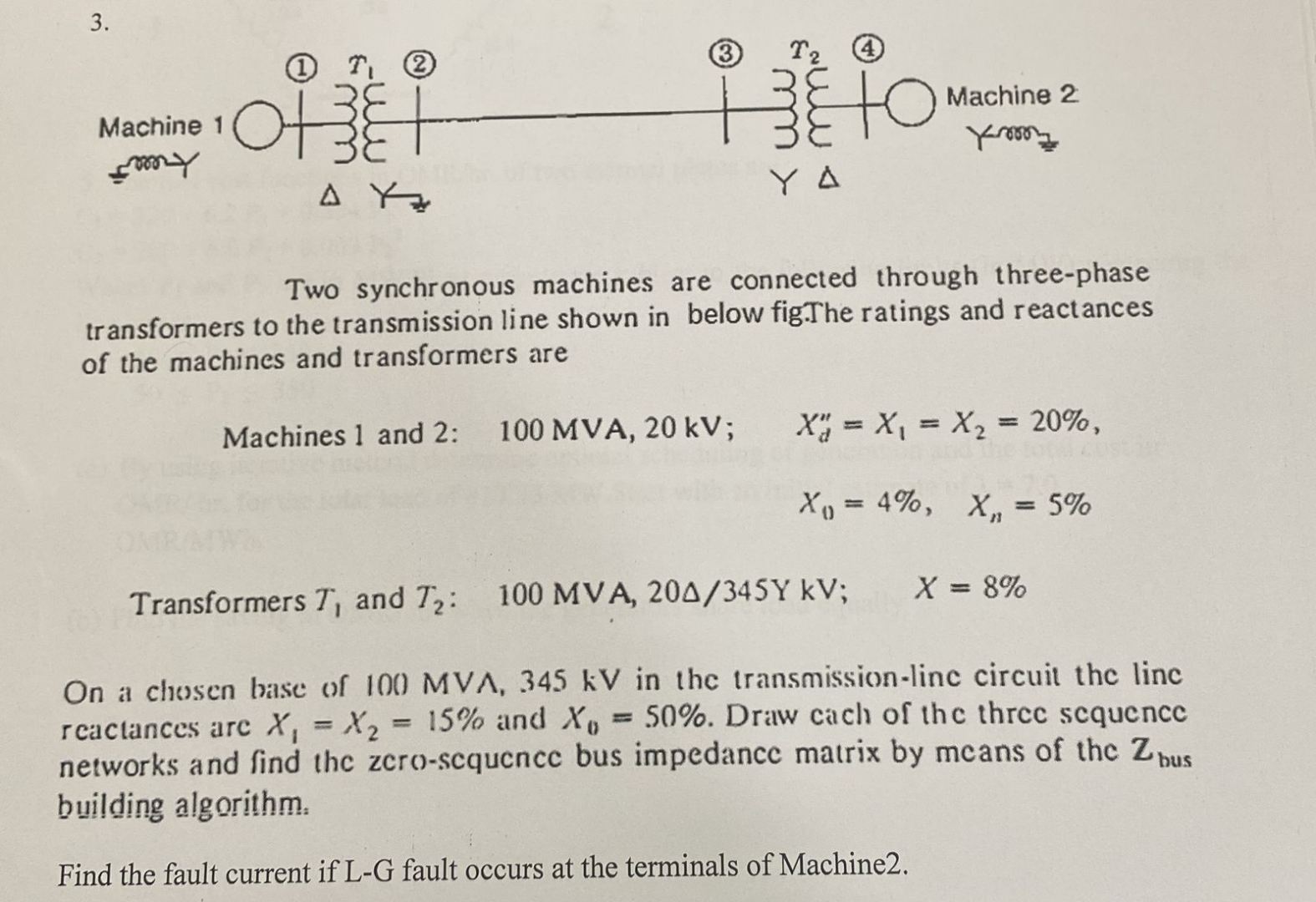 Two synchronous machines are connected through | Chegg.com