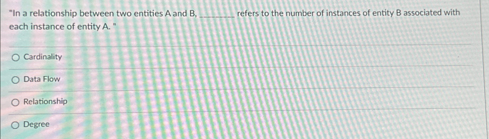 Solved "In a relationship between two entities A and B, | Chegg.com