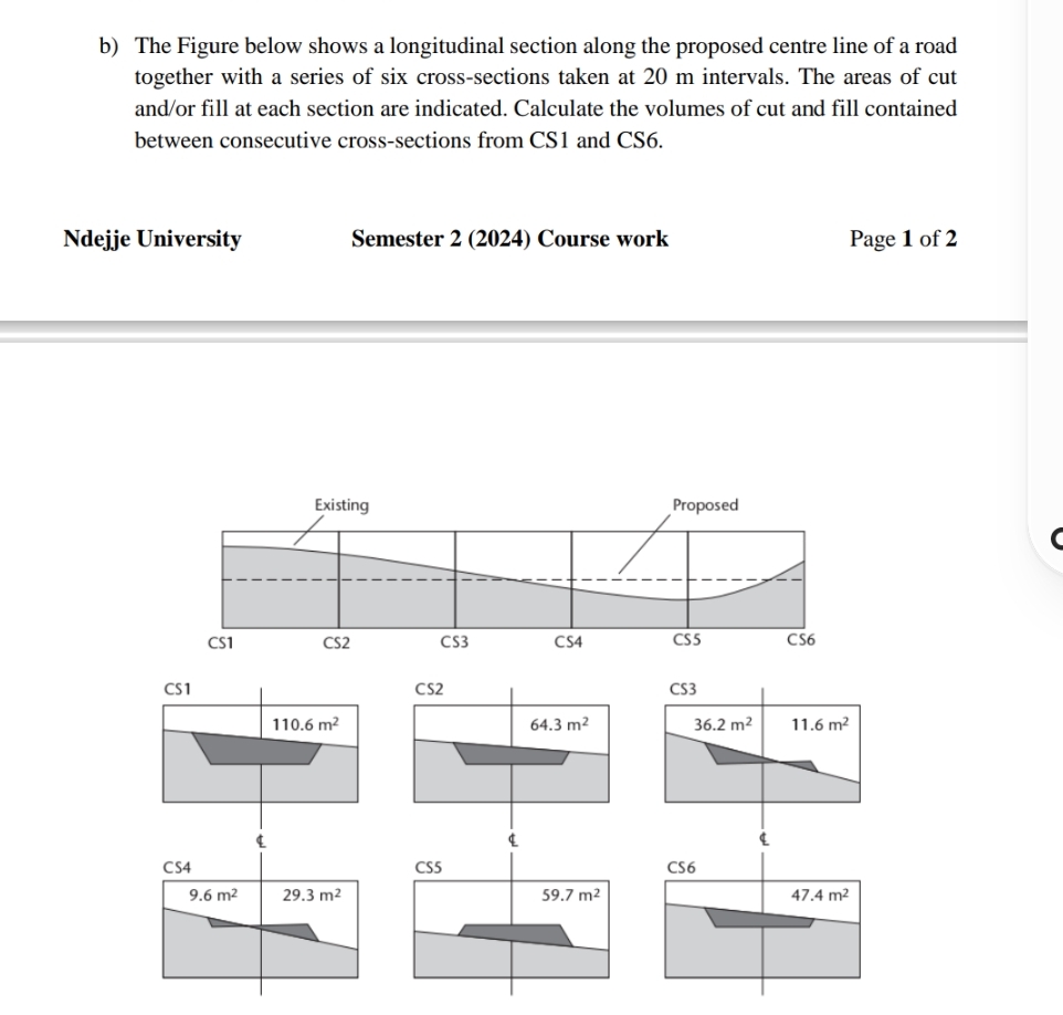 Solved b) ﻿The Figure below shows a longitudinal section | Chegg.com