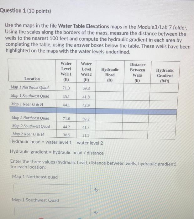 Solved Use the maps in the file Water Table Elevations maps | Chegg.com