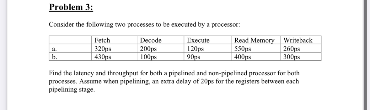 Solved Problem 3:Consider the following two processes to be | Chegg.com
