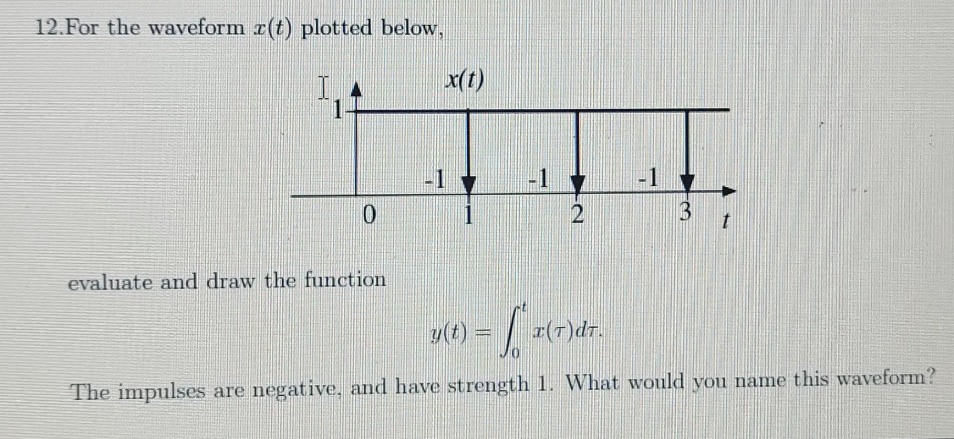 Solved 12. For the waveform x(t) plotted below, evaluate and | Chegg.com