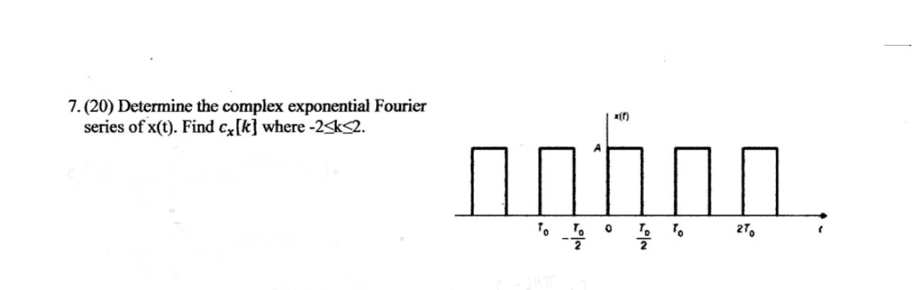 Solved 20 ﻿determine The Complex Exponential Fourier