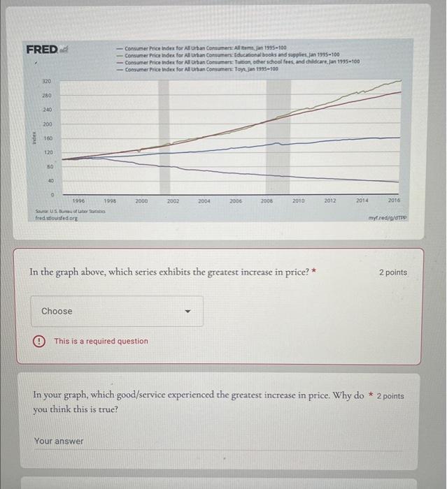 Solved In the graph above, which series exhibits the | Chegg.com