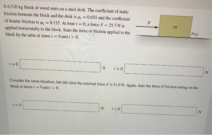 Solved Two blocks are connected by a massless rope over a | Chegg.com