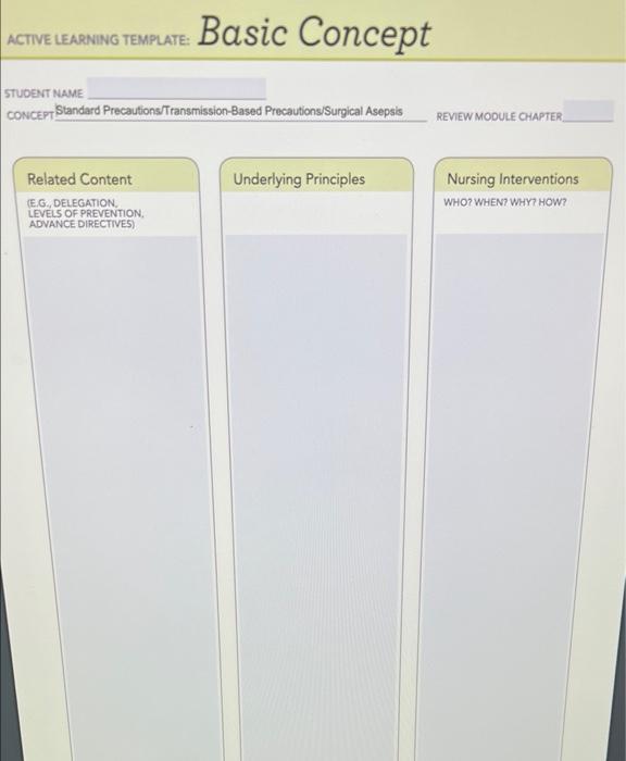 Solved ACTIVE LEARNING TEMPLATE Basic Concept STUDENT NAME | Chegg.com