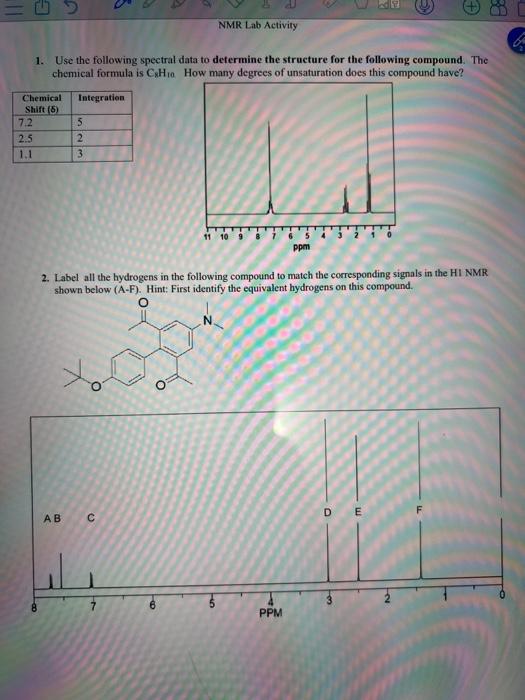 Solved 1. Use the following spectral data to determine the | Chegg.com