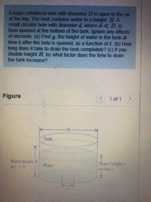 Solved A large cylindrical tank with diameter D is open to | Chegg.com