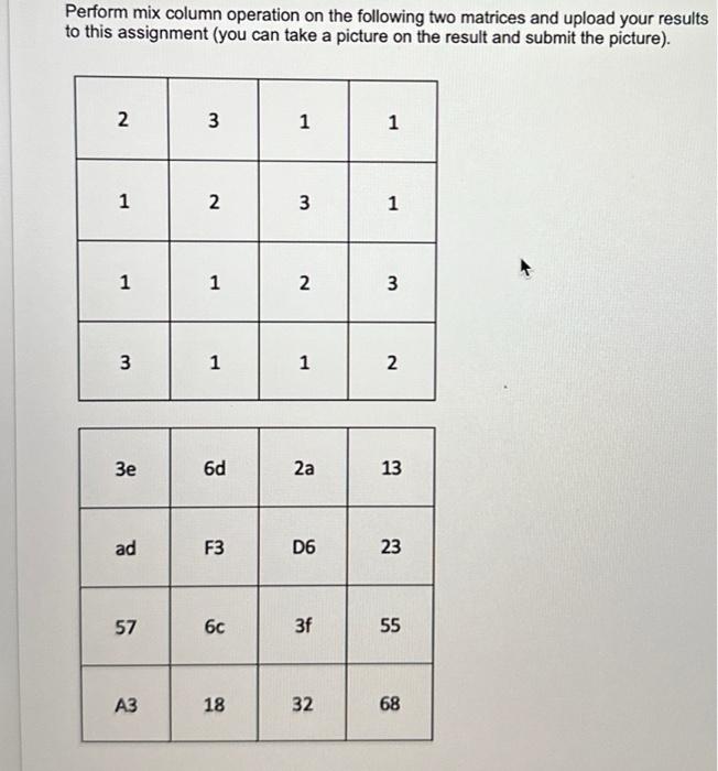 Solved Perform mix column operation on the following two | Chegg.com