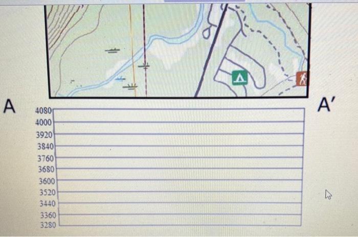 Solved Lab Exercise Part A - Topographic Map Skills Use | Chegg.com