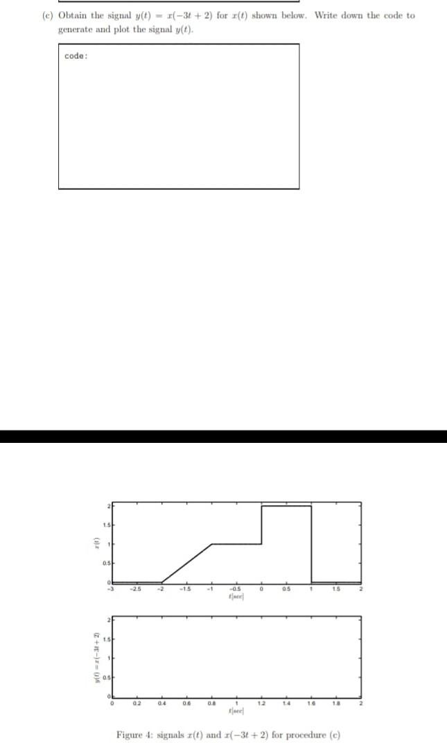 Solved (c) Obtain the signal y(t)=x(−3t+2) for x(t) shown | Chegg.com