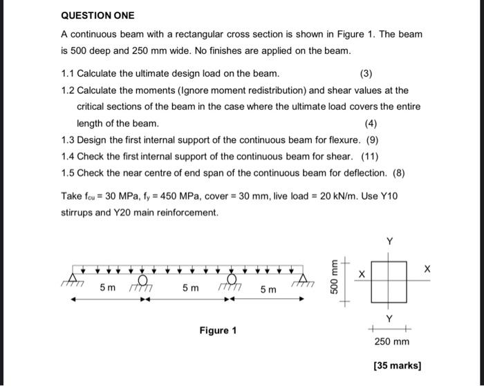 Solved QUESTION ONE A continuous beam with a rectangular | Chegg.com