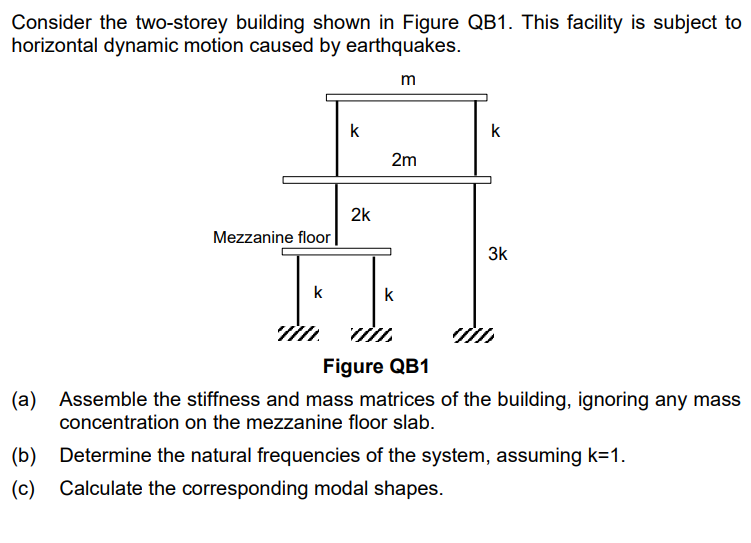 Solved Consider the two-storey building shown in Figure QB1. | Chegg.com