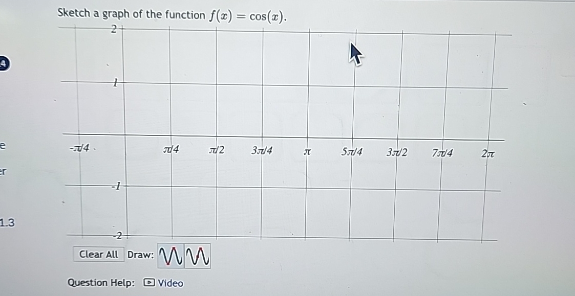 Solved Sketch a graph of the function f(x)=cos(x).1.3Clear | Chegg.com