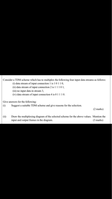 Solved Consider a TDM scheme which has to multiplex the | Chegg.com