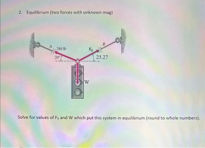 Solved Equilibrium (two forces with unknown mag)Solve for | Chegg.com