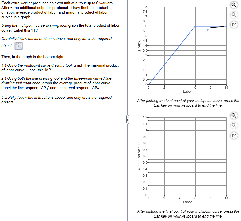 Solved Each extra worker produces an extra unit of output up | Chegg.com