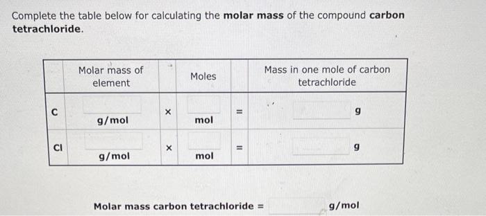 Solved Complete the table below for calculating the molar | Chegg.com