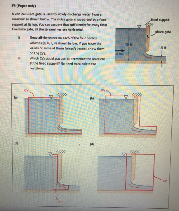 Solved P3 (Paper only) A vertical sluice gate is used to | Chegg.com