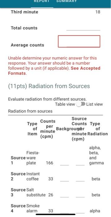 REPORT SUMMARY Data And Report Submission - Nuclear | Chegg.com