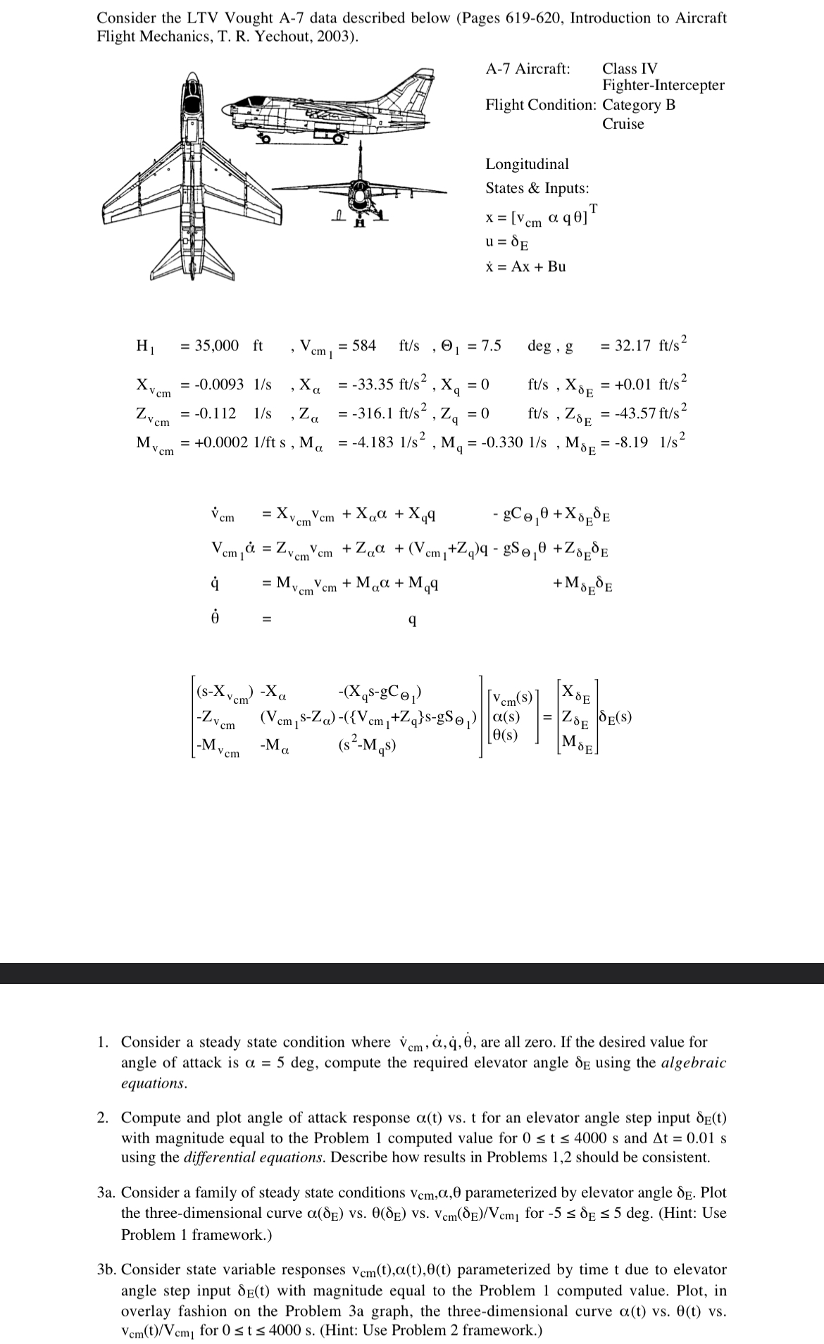 Solved Consider the LTV Vought A-7 ﻿data described below | Chegg.com