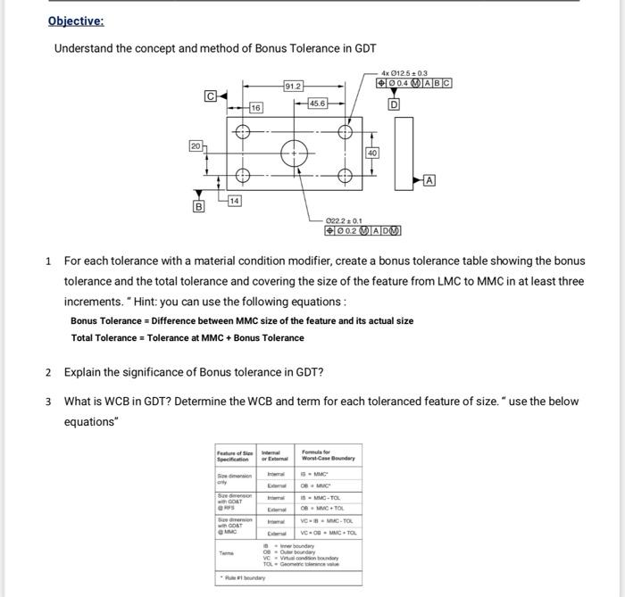 Solved Objective: Understand the concept and method of Bonus | Chegg.com