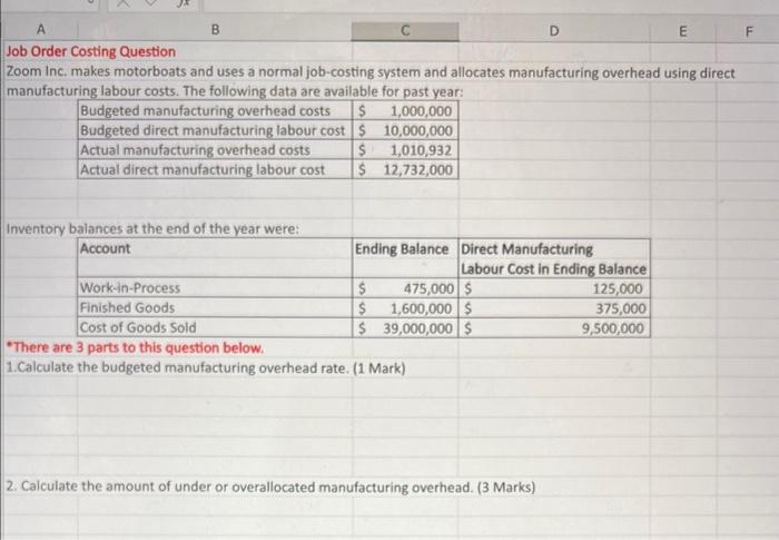 Solved Job Order Costing Question Zoom Inc. makes motorboats | Chegg.com