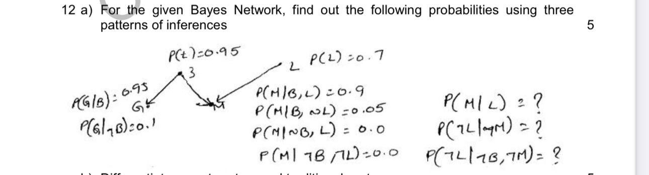 12 a) For the given Bayes Network, find out the | Chegg.com
