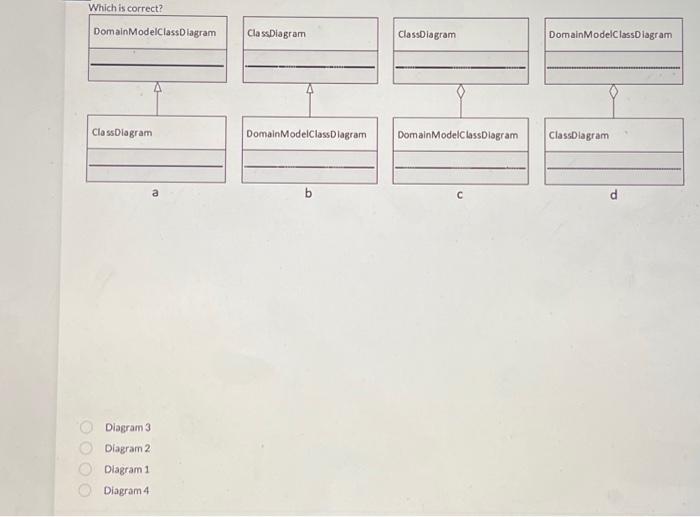 Solved Diagram 3 Dlagram 2 Diagram 1 Diagram 4 Diagram 4 | Chegg.com