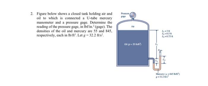 Solved 2. Figure below shows a closed tank holding air and | Chegg.com