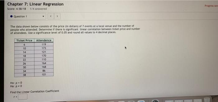 Solved Chapter 7: Linear Regression Score: 4.58/18 1/4 | Chegg.com