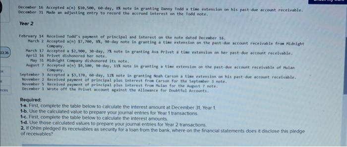 December 16 Accepted a(n) $10,500,60-day, is note in | Chegg.com