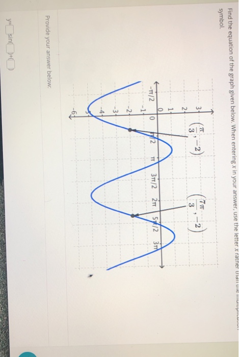 Solved Find the equation of the graph given below. When | Chegg.com