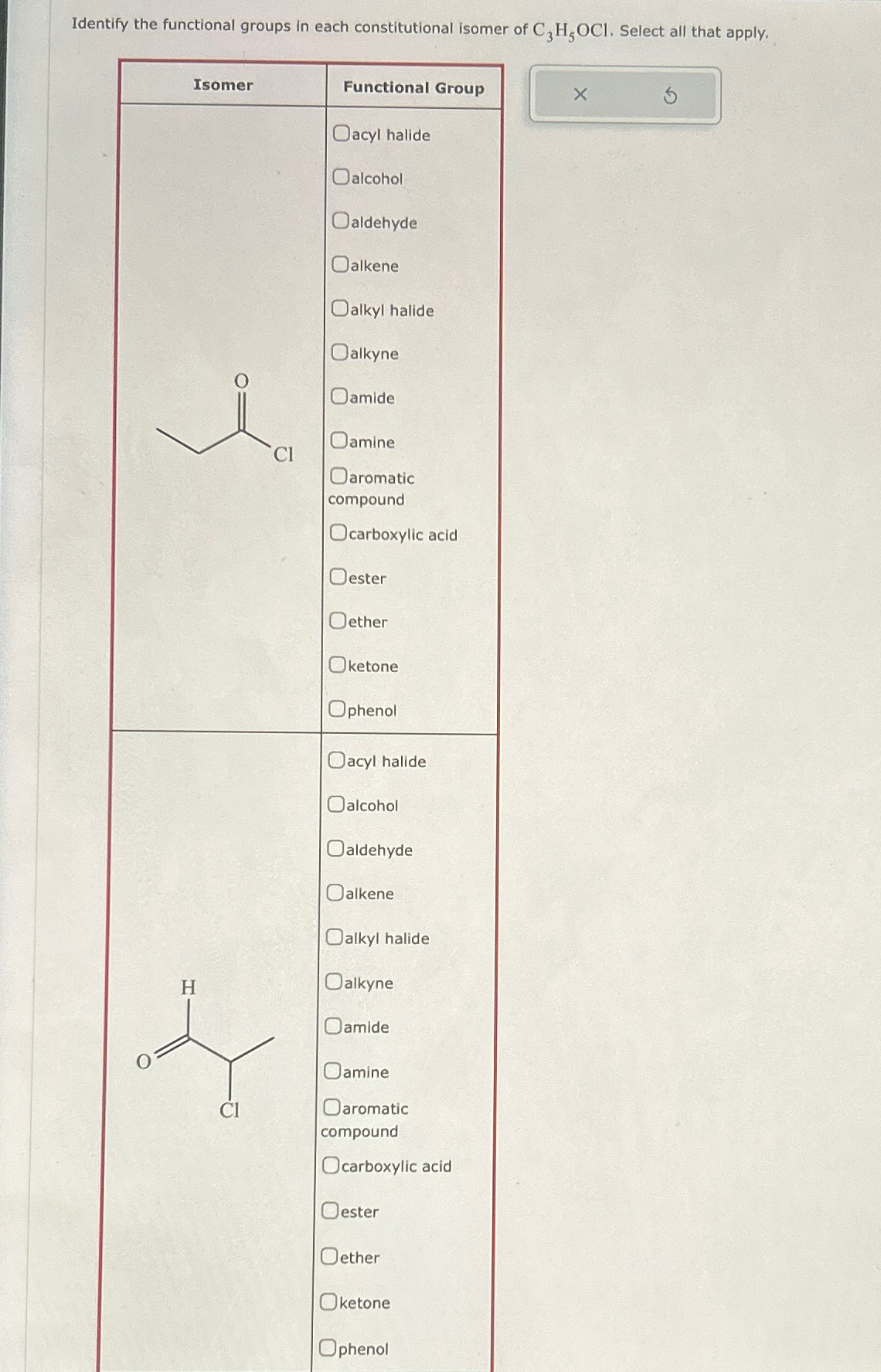 Solved Identify the functional groups in each constitutional | Chegg.com