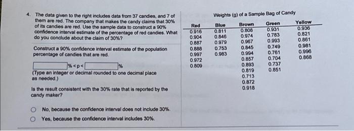 Solved 4. The data given to the right includes data from 37 | Chegg.com