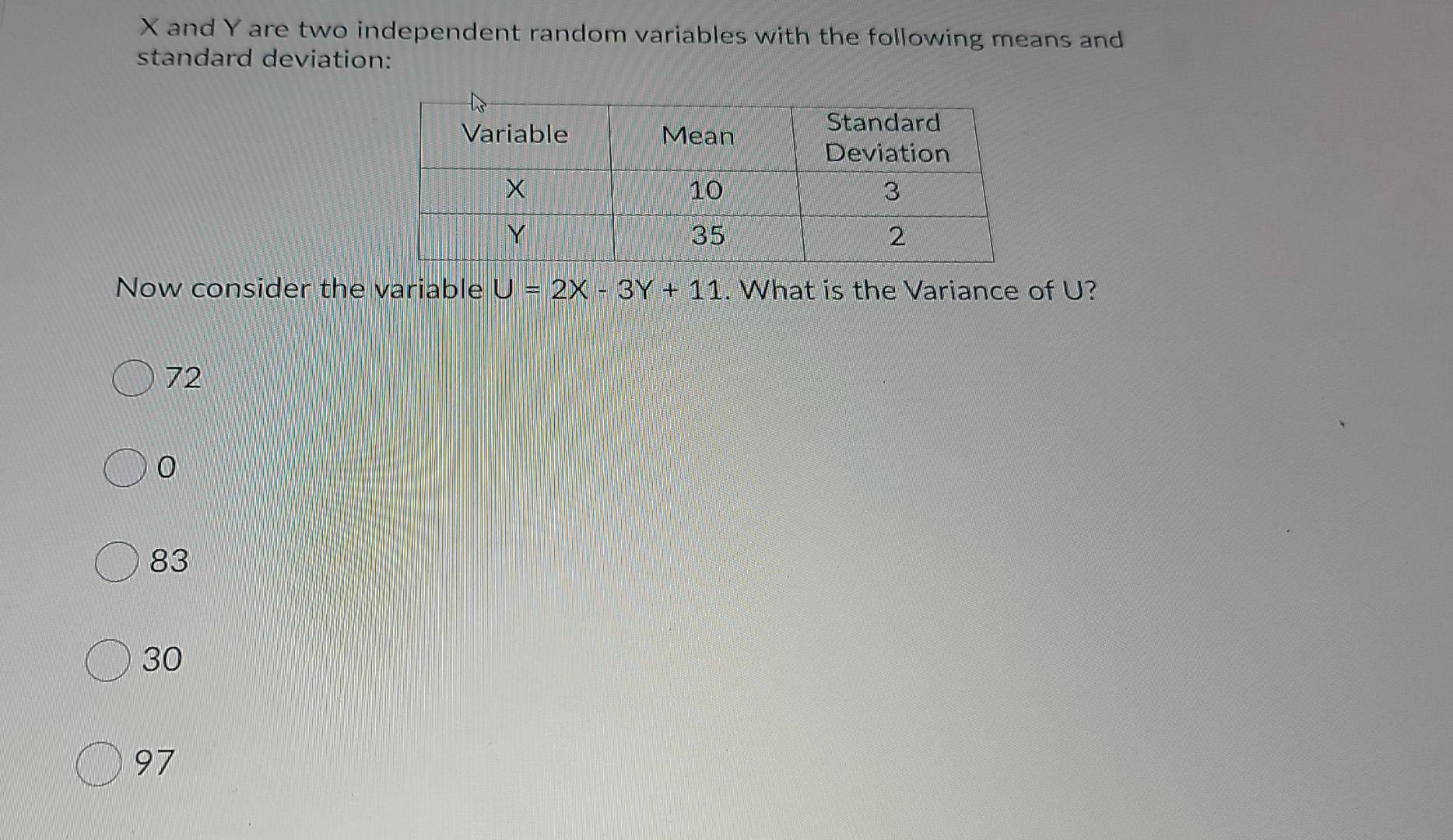 Solved X and Y are two independent random variables with the | Chegg.com