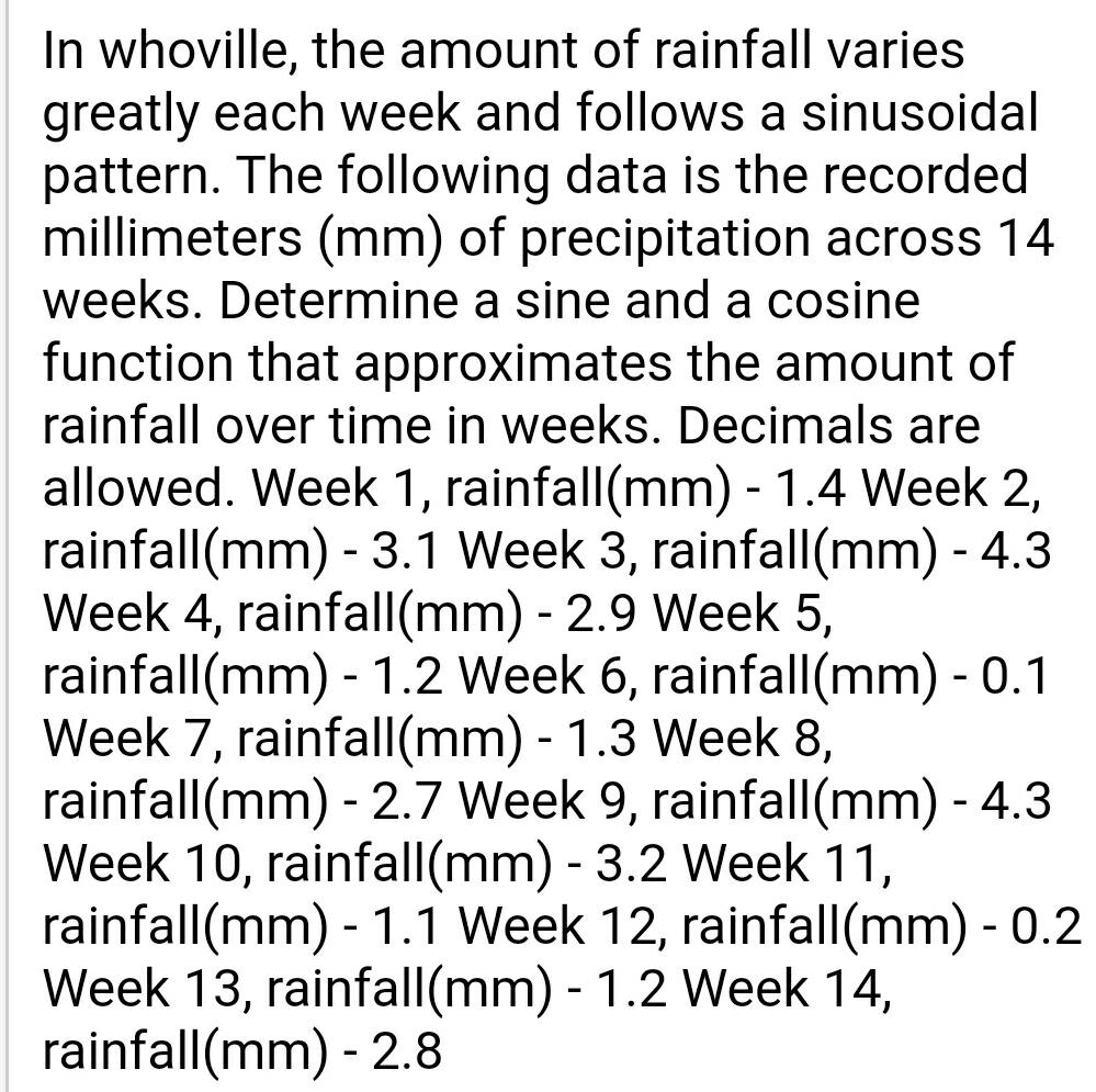Solved In whoville, the amount of rainfall varies greatly | Chegg.com