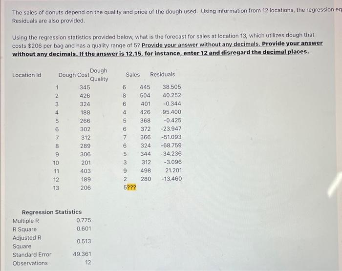 Solved The sales of donuts depend on the quality and price | Chegg.com