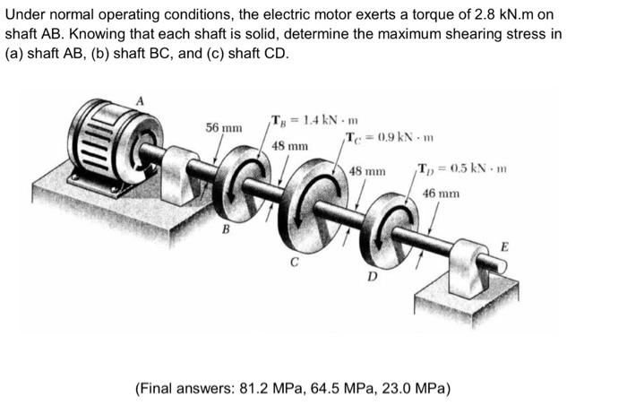 Solved Under normal operating conditions, the electric motor | Chegg.com